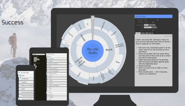 Goalscape Review - Visual Software To Simplify Everything - Hotreview4u